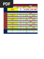 Port Code List | PDF