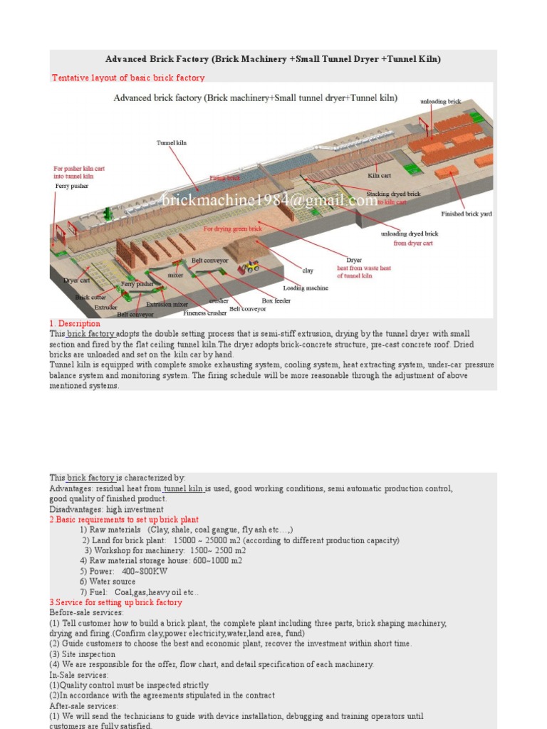 Advanced Brick Factory | PDF