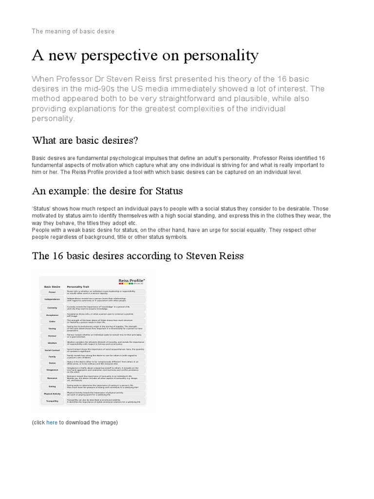 Reiss Profile Basic Desire | PDF