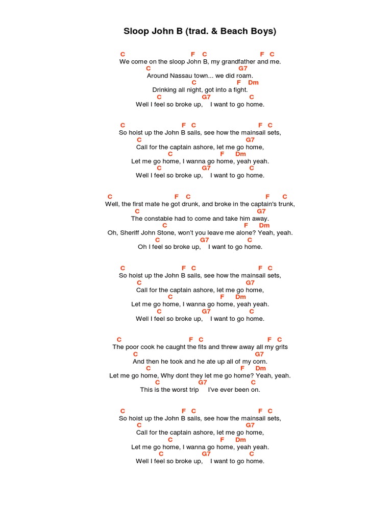 Sloop John B Lyrics and Chords | PDF | Ships | Leisure