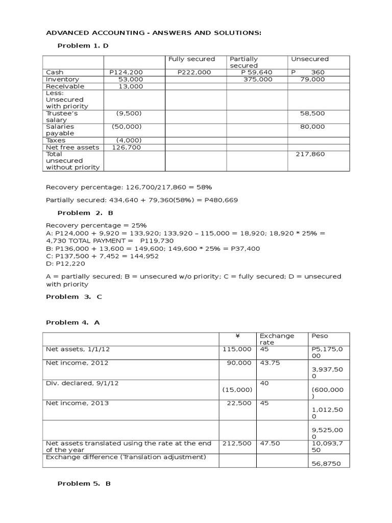 Advanced Accounting Solutions: Answers to Multiple Problems on ...