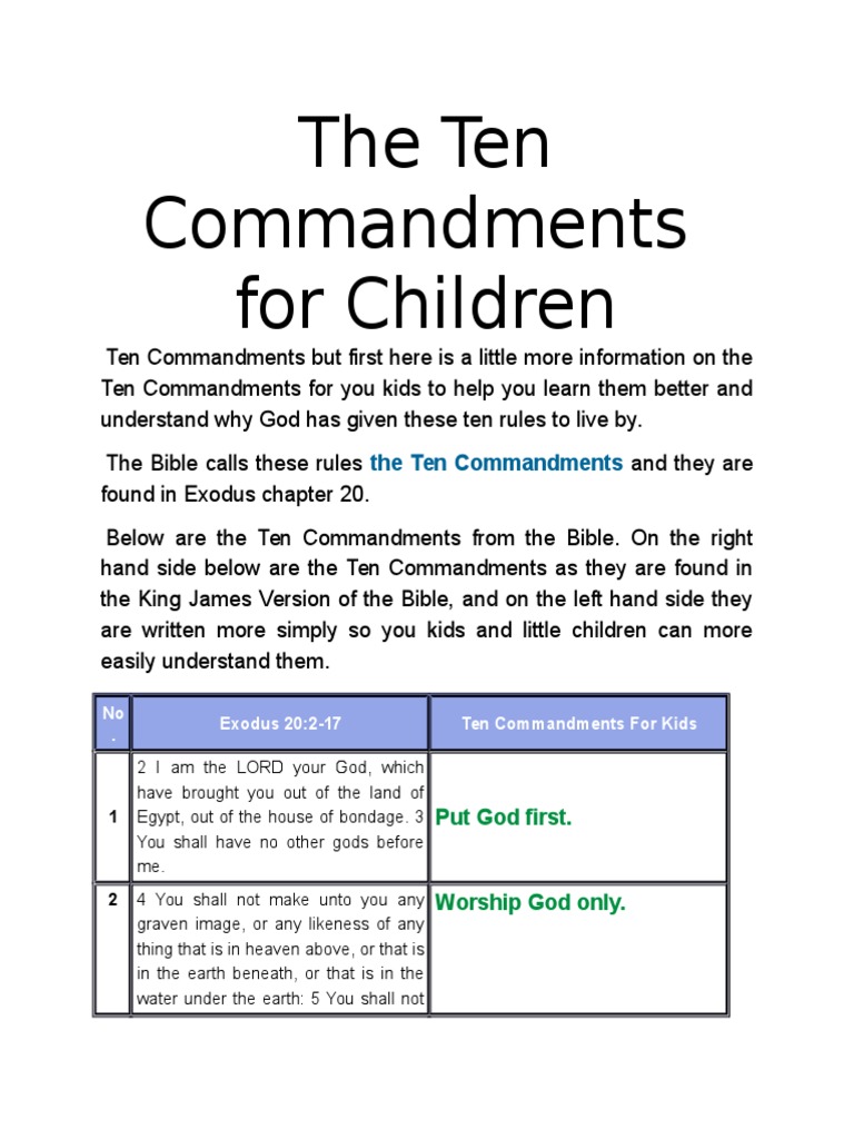 The Ten Commandments | PDF | Biblical Sabbath | Ten Commandments