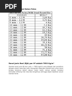 Berat Jenis Material Bangunan | PDF