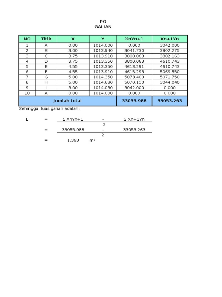 Galian Timbunan Mey | PDF