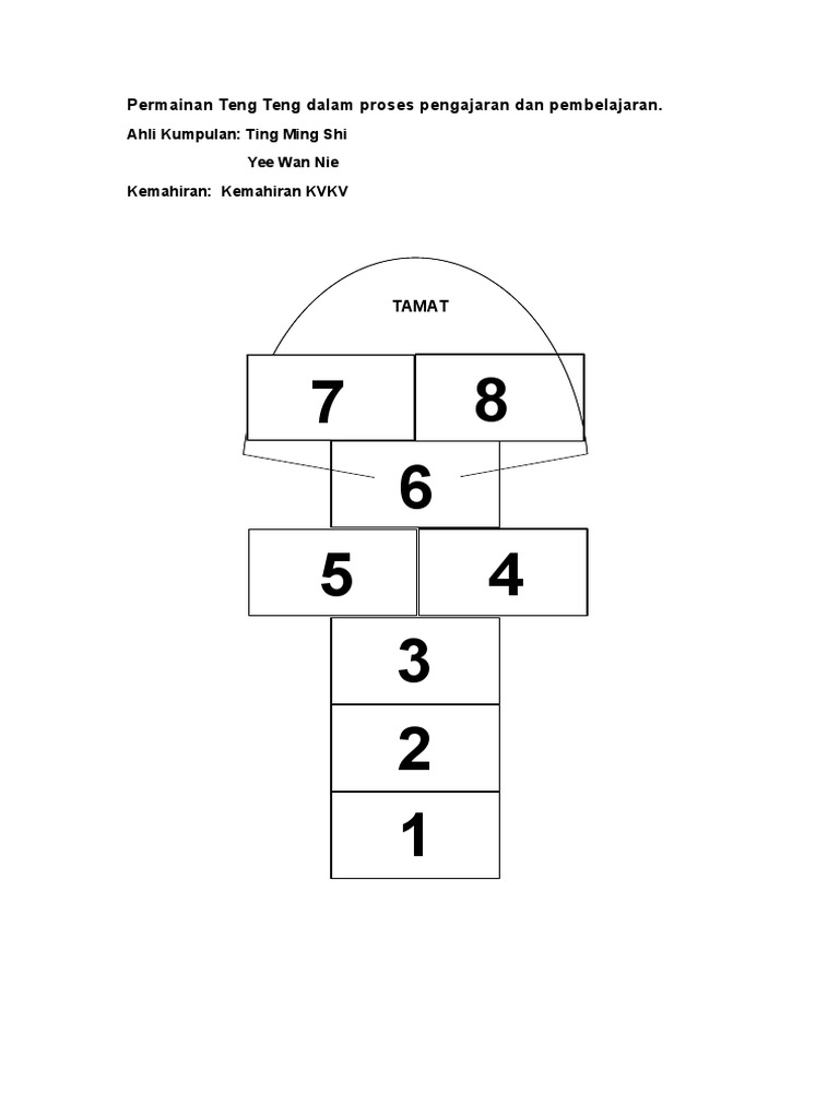 Permainan Teng Teng | PDF
