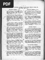 Rerukane Chandawimala Thero Books | PDF | Schools Of Buddhism | Nāstika