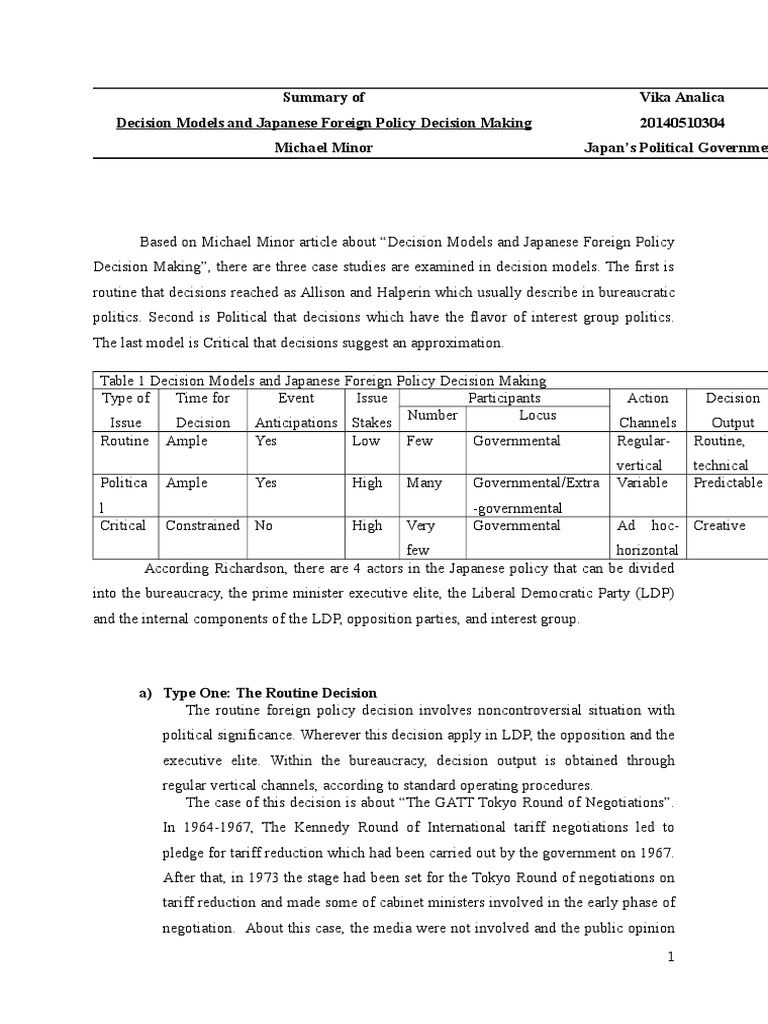 Review Summary of Decision Models and Japanese Foreign Policy Decision ...