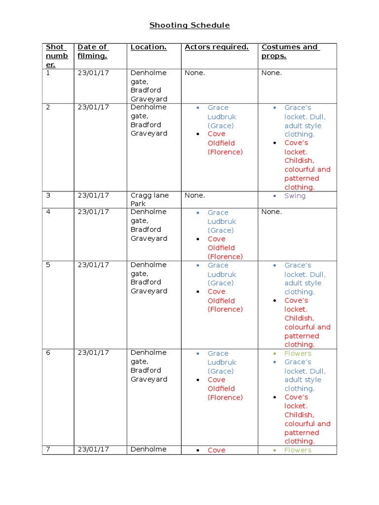 Shot Number | Download Free PDF | Leisure