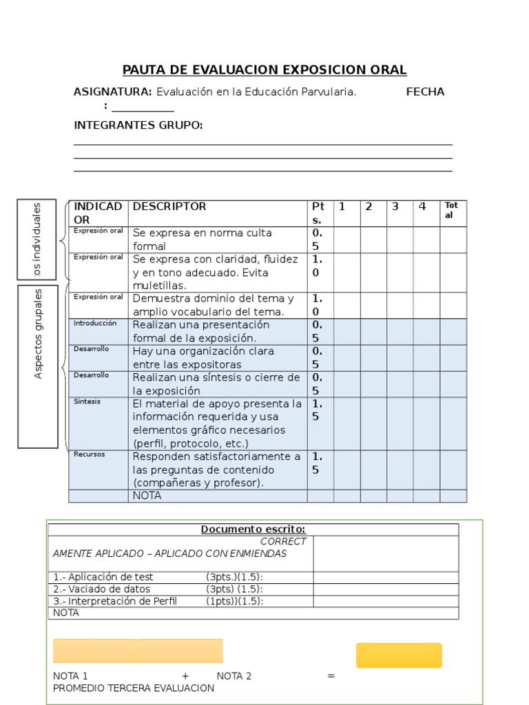 Pauta de Evaluacion Exposicion Oral Junio | PDF | Ciencia cognitiva ... Pauta de Evaluacion Exposicion Oral Junio | PDF | Ciencia cognitiva ...