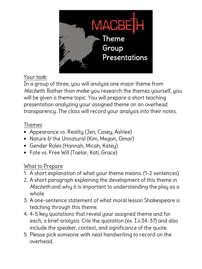 Macbeth Theme Group Presentations | PDF | Macbeth | Cognition
