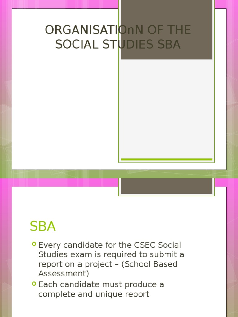 Sba Explained Students 2016 | Chart | Questionnaire