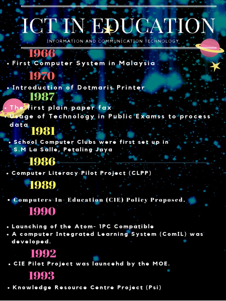 Infographic ICT in Malaysia - by Kirhu | PDF