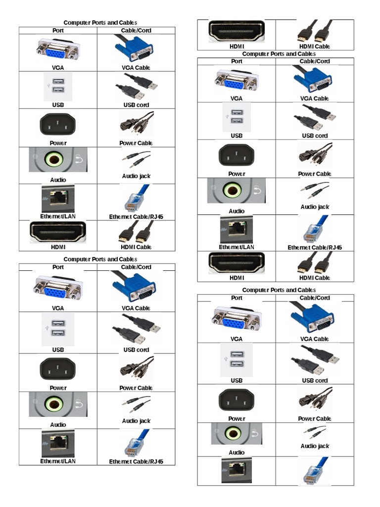Computer Ports and Cables Overview | PDF | Hdmi | Local Area Network