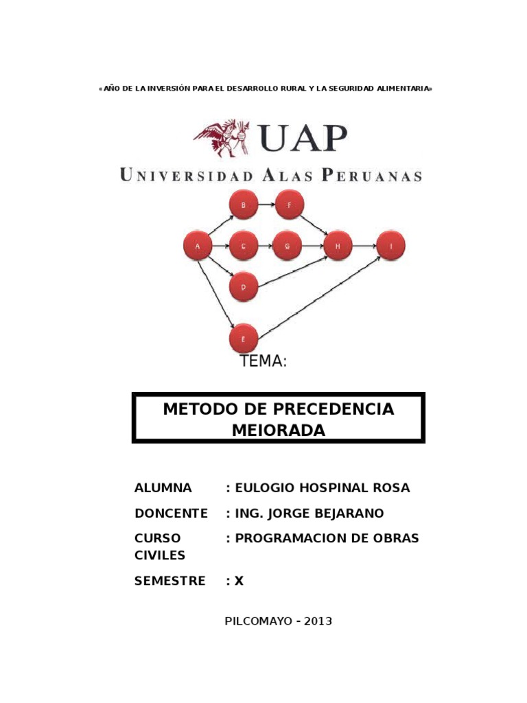 Caratula de Programacion | PDF