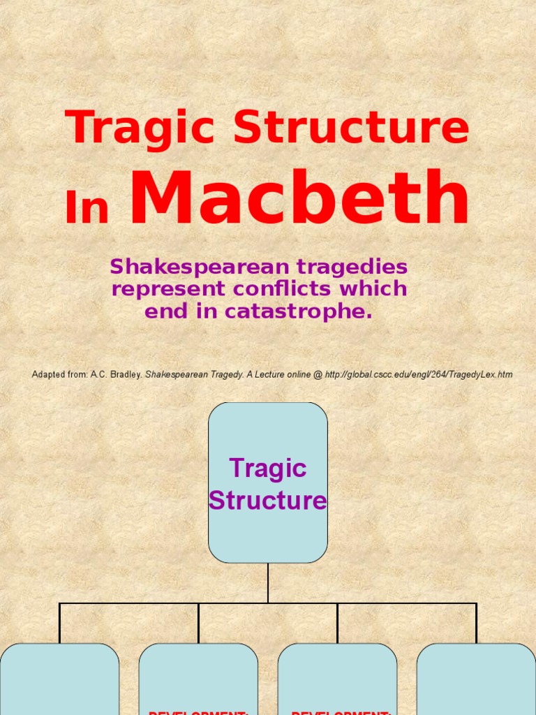Tragic Structure in Macbeth | PDF | Tragedy | Macbeth
