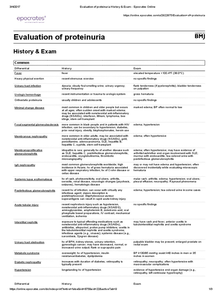 Evaluation of Proteinuria History & Exam - Epocrates Online | PDF ...