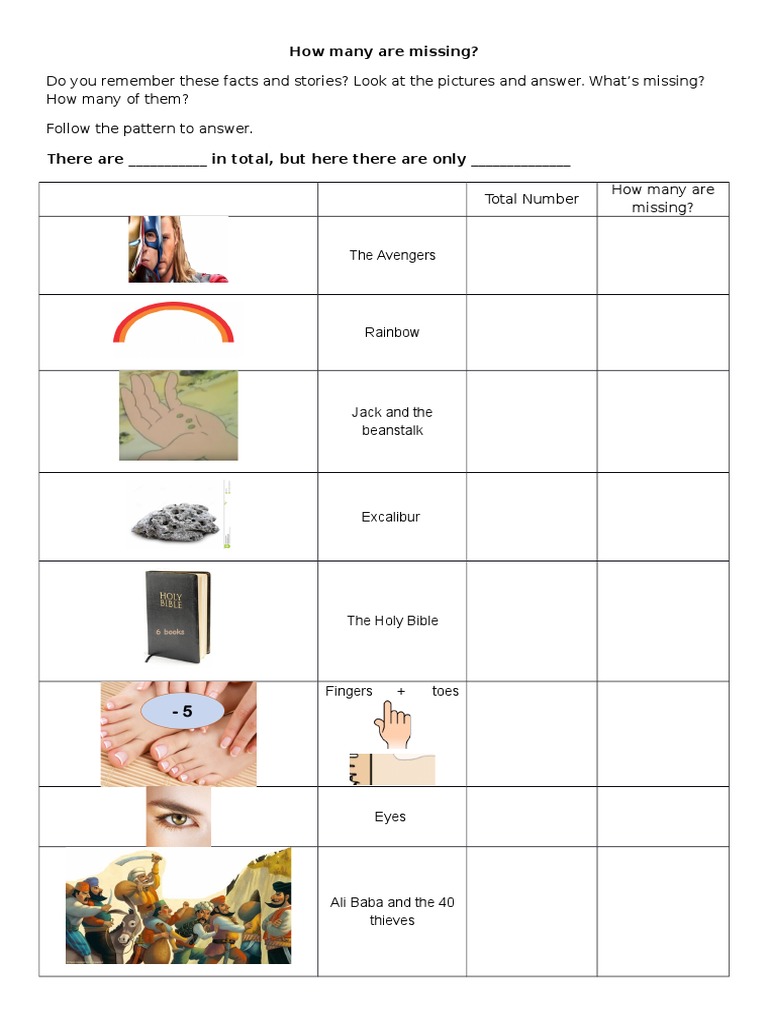 Counting Missing Items Activity | PDF