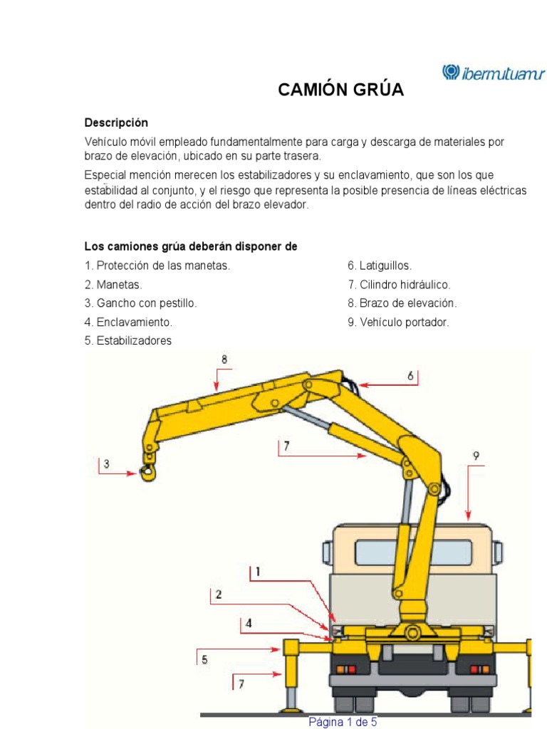 camiones grua mecánica general | Grúa (máquina) | Electricidad