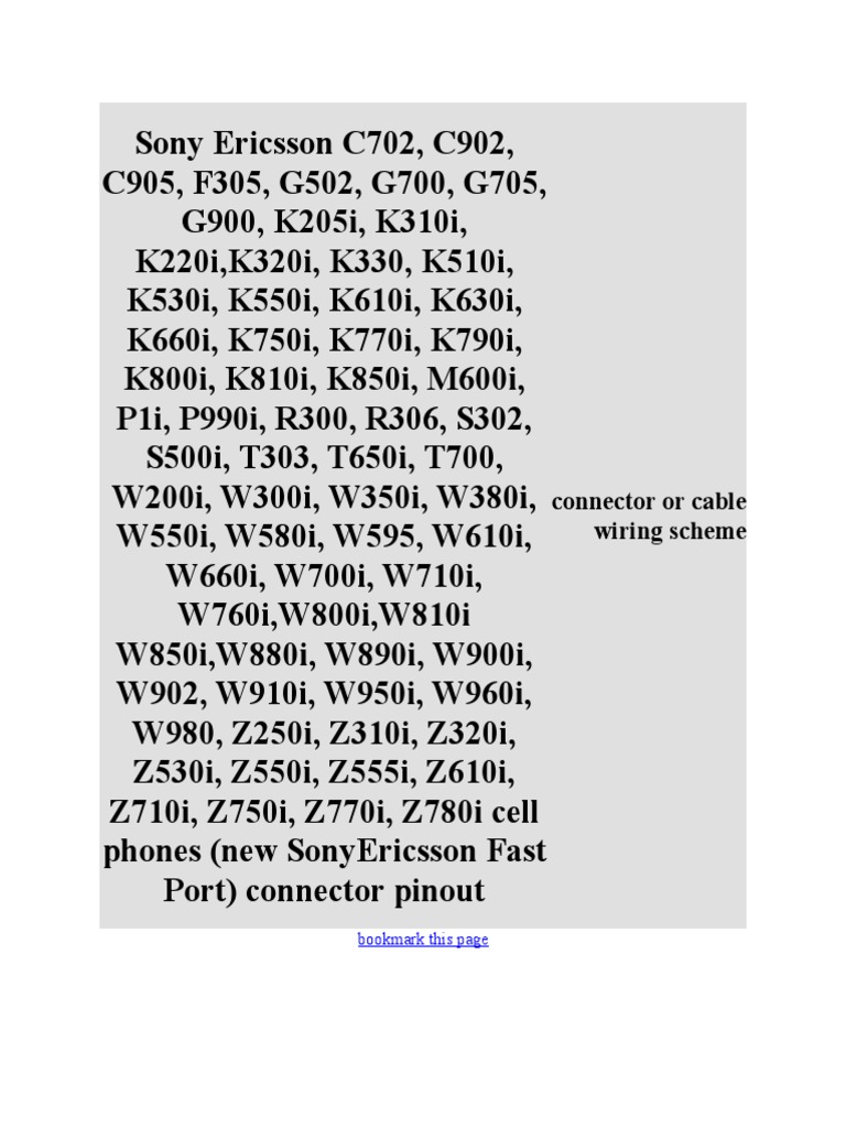 Sony Ericsson C702 | PDF | Electrical Connector | Usb