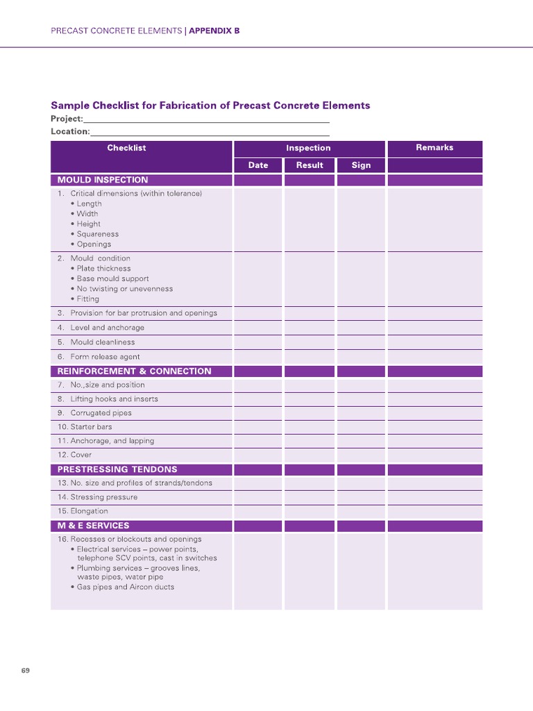 Sample Checklist For Fabrication of Precast Concrete Element | PDF