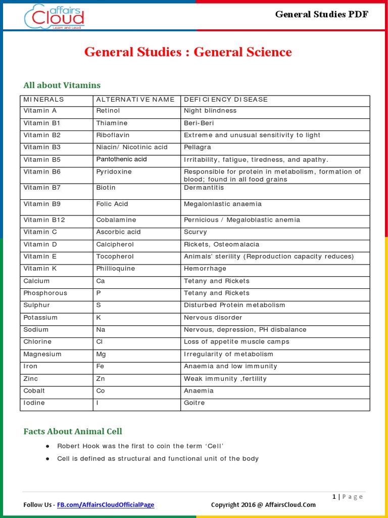 SSC General Studies - General Science by AffairsCloud PDF | PDF ...
