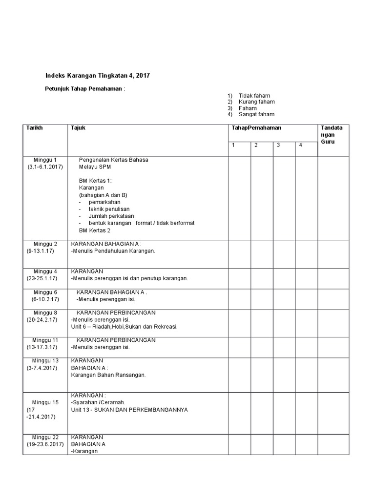 Indeks Buku Latihan | PDF