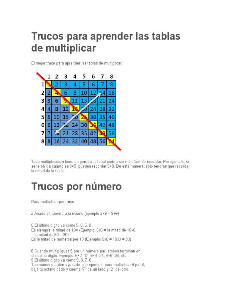 Trucos para Aprender Las Tablas de Multiplicar | PDF | Multiplicación ...