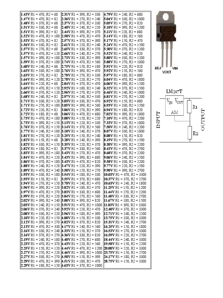 LM317 Tabela | PDF | Technology & Engineering