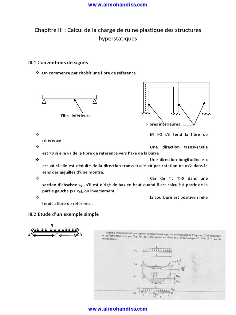 3 Calcul de La Charge de Ruine Plastique Des Structures Hyperstatiques | PDF | Flexion (matériau ...