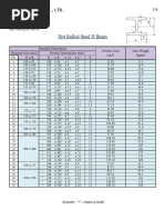 SHS 100x100x5 and 150x150x5 Weights | PDF