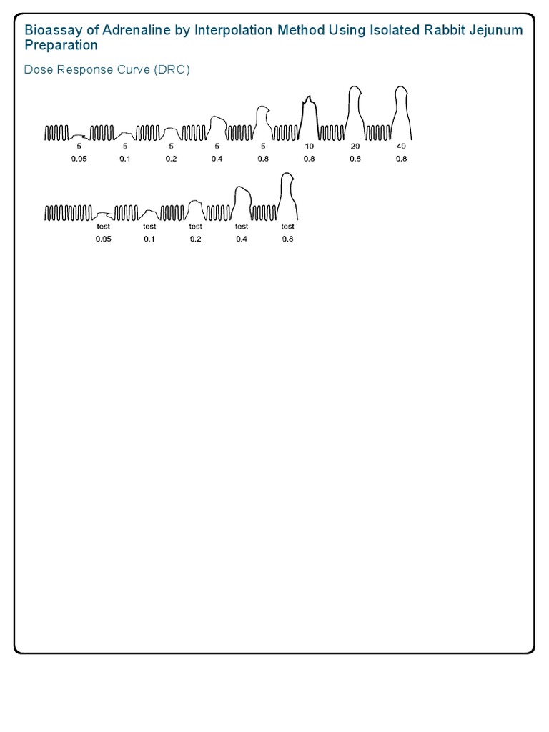 Interpolation Bioassay | PDF | Bioassay | Pharmacology