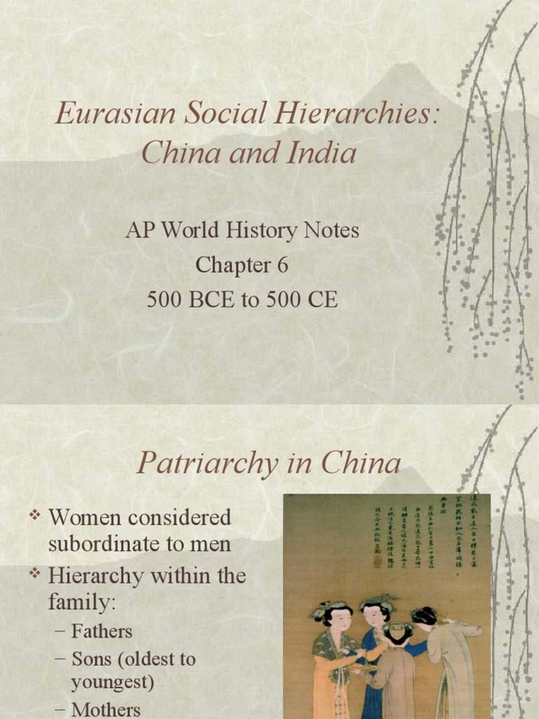 Chapter 6 Power Point | PDF