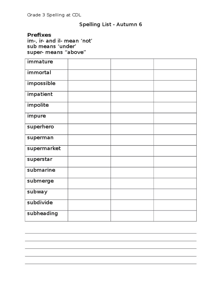 Prefixes: Grade 3 Spelling at CDL | PDF