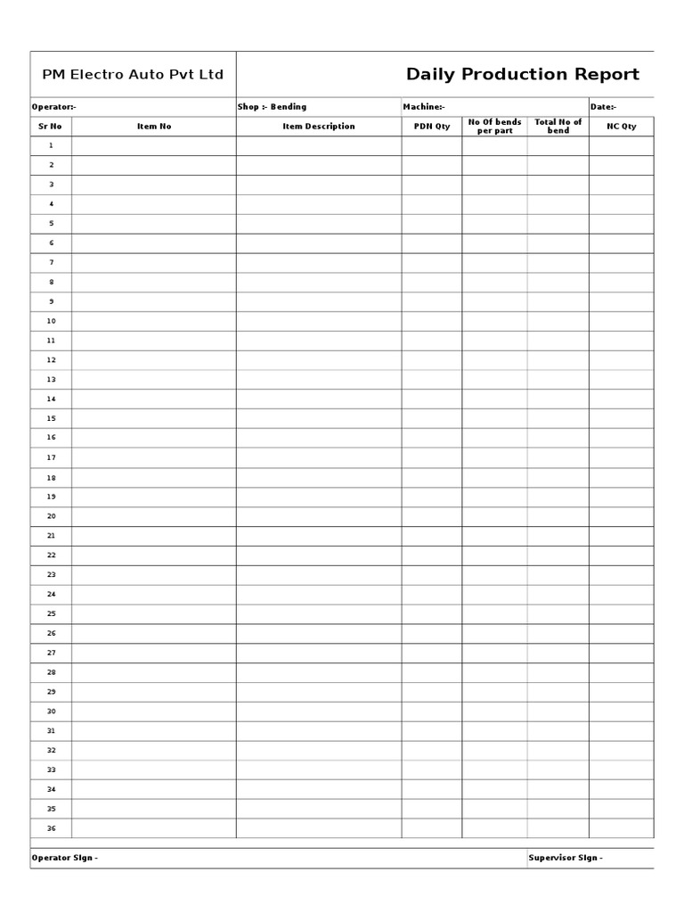 Daily Production Report For Print | PDF | Industrial Processes ...
