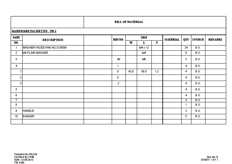 Bill of Materials for Hardware Packet PB-1 Describing 10 Parts Needed ...
