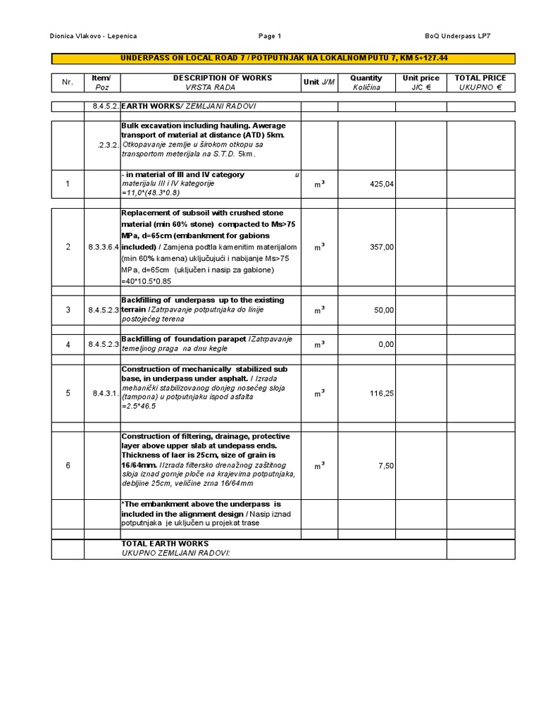 BoQ Underpass LP7 - Juni 2010 PDF | PDF | Pipe (Fluid Conveyance) | Building Technology
