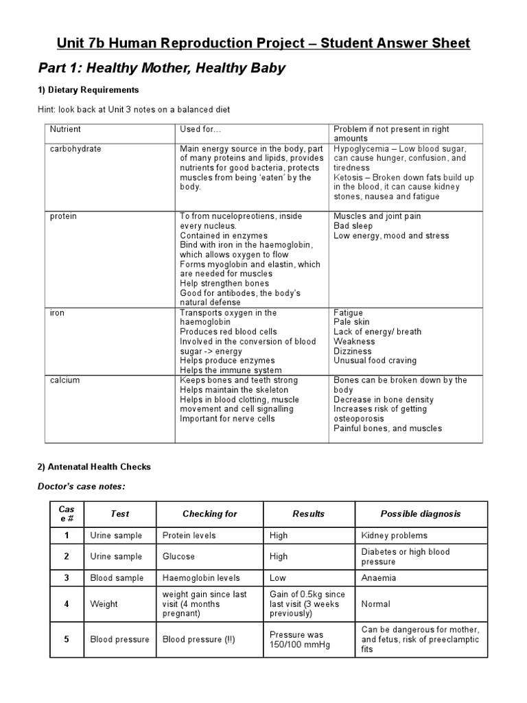 Unit 7b Human Reproduction Project - Student Answer Sheet | PDF ...