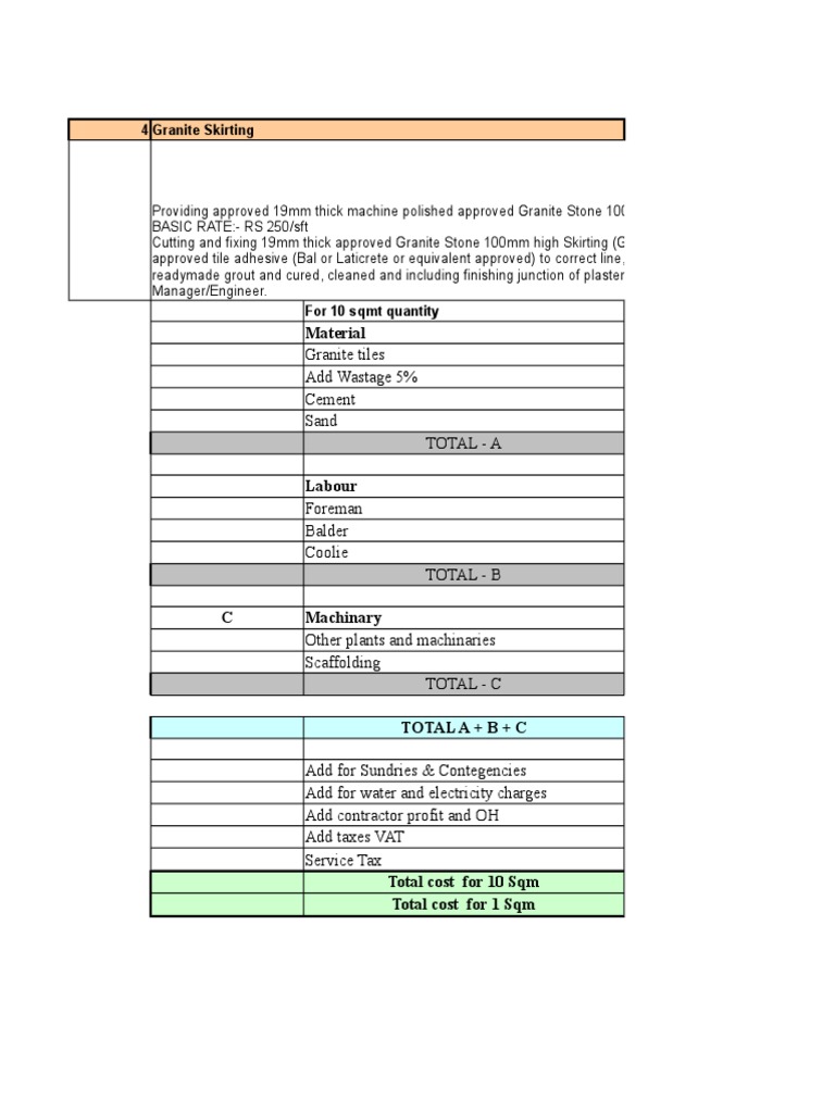 Granite Dado | PDF | Building Materials | Manmade Materials