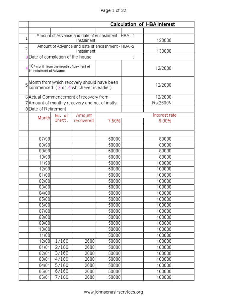 Hba Interest | PDF | Money | Liability (Financial Accounting)
