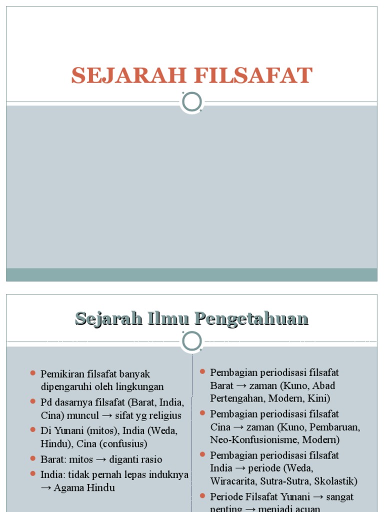 Sejarah Filsafat | PDF | Rasionalisme | Eksistensialisme