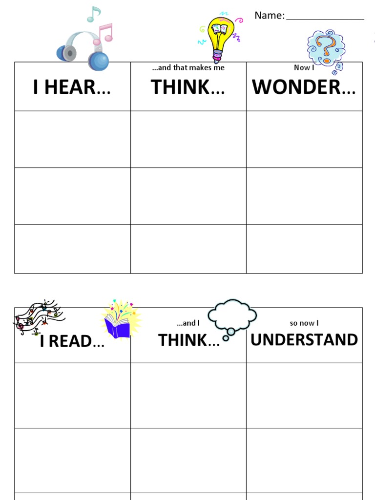 Hear Think Wonder Song Study | PDF