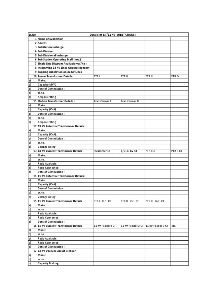 Substation Inspection Proforma | Transformer | Electrical Substation