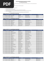 Contoh Soal Tes Pertamina BPS | PDF