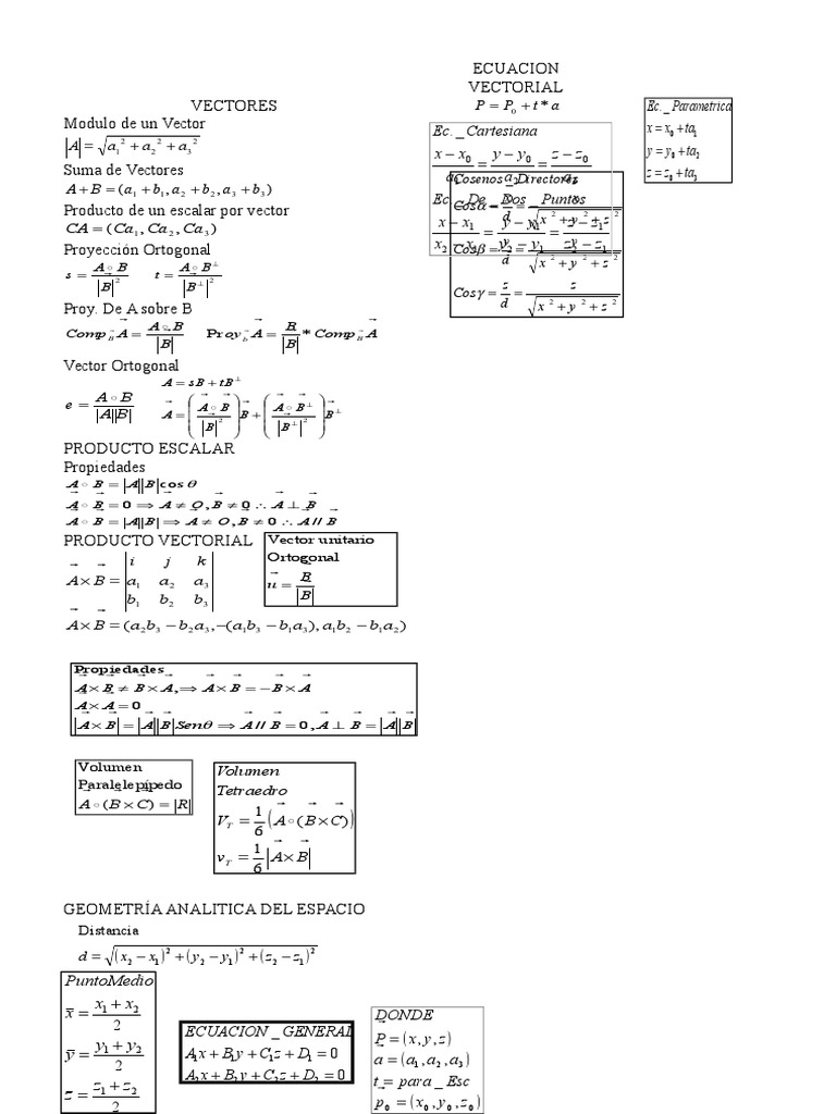 Formulario de Operaciones Con Vectores | PDF | Vector Euclidiano ...