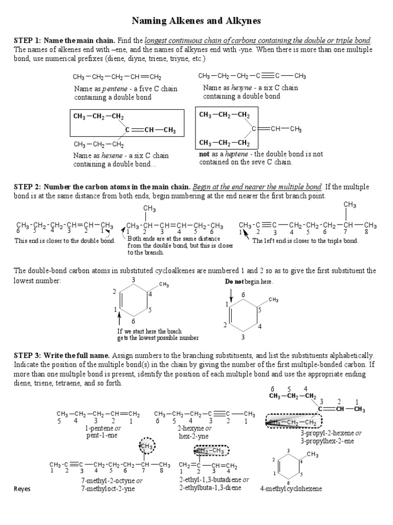 Naming Alkenes and Alkynes Rules PDF | PDF | Alkene | Organic Chemistry