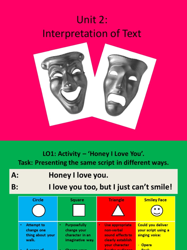 Collation of Interp Slides | PDF | Mood (Psychology) | Mental Health