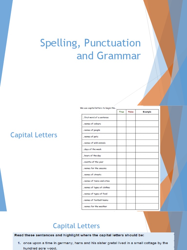 Spelling, Punctuation, and Grammar Guide | PDF | Adverb | Comma