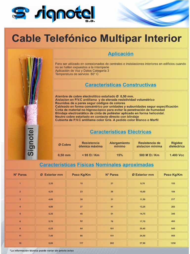 Codigo Colores Multipar | PDF