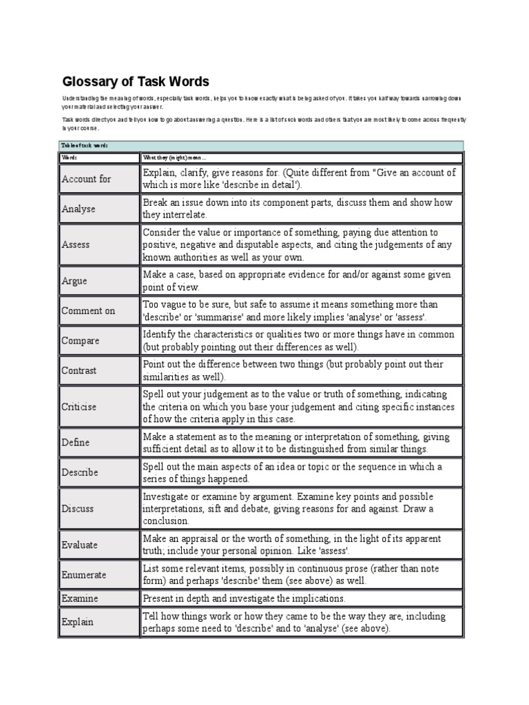 Glossary of Task Words | PDF | Argument | Academic Discipline Interactions