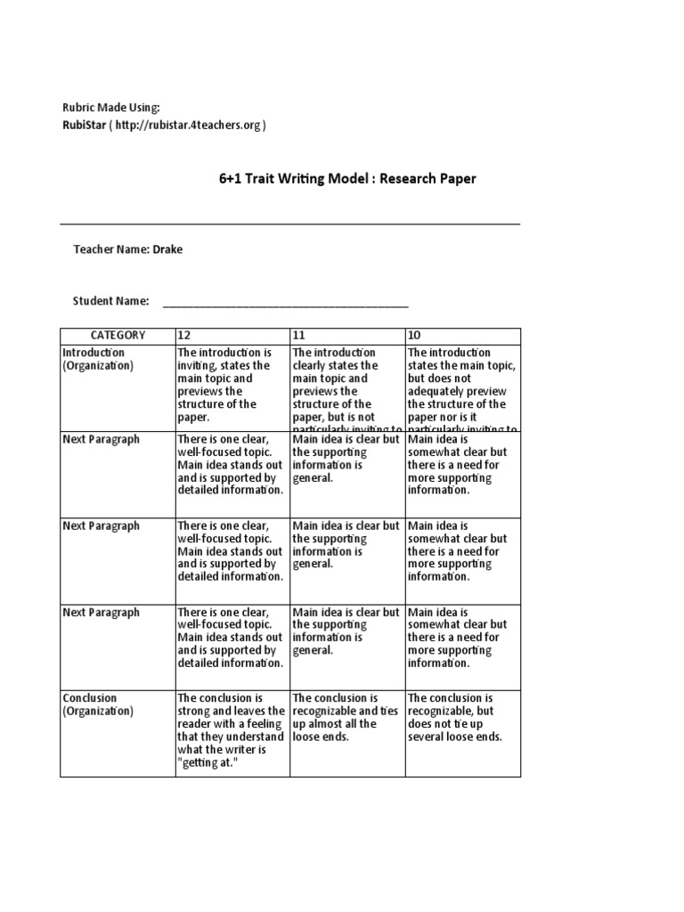 6+1 Trait Writing Model: Research Paper | PDF | Communication | Cognition